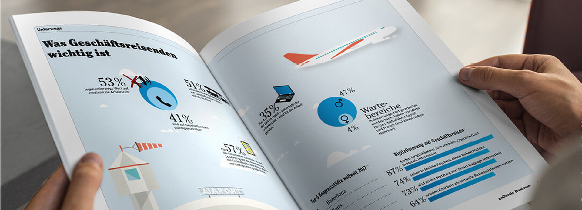 Infografiken für den DaF-Unterricht - Peter Weigel